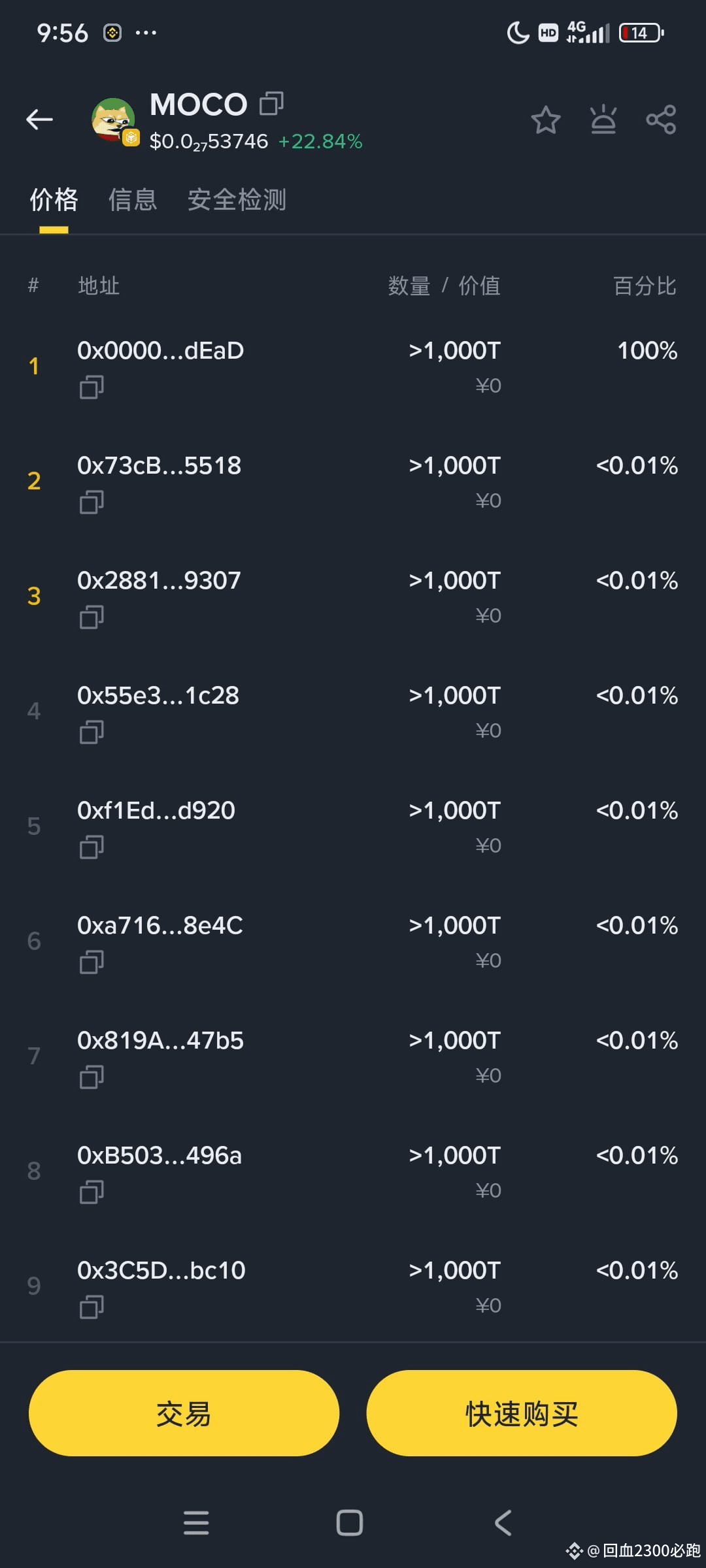 $BNB #MOCO突破5W地址了记录 #MOCO强势反转 I still want to say that newc | 关注我财神保佑你 on Binance Square