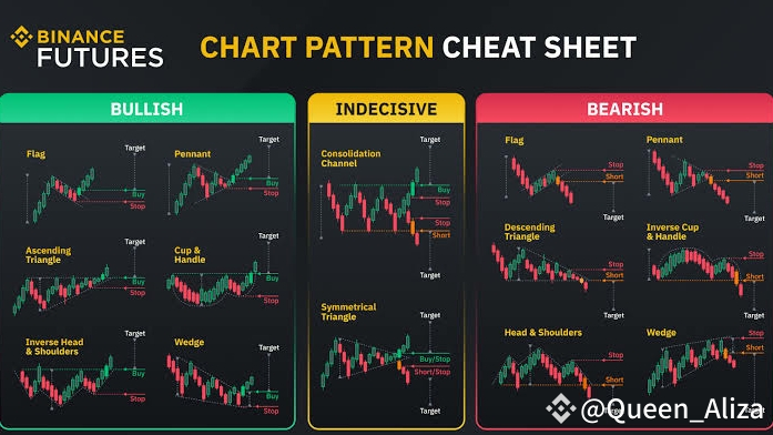 How to Turn $40 into $2,000 in Just 7 Days with 5-Minute Candle ...
