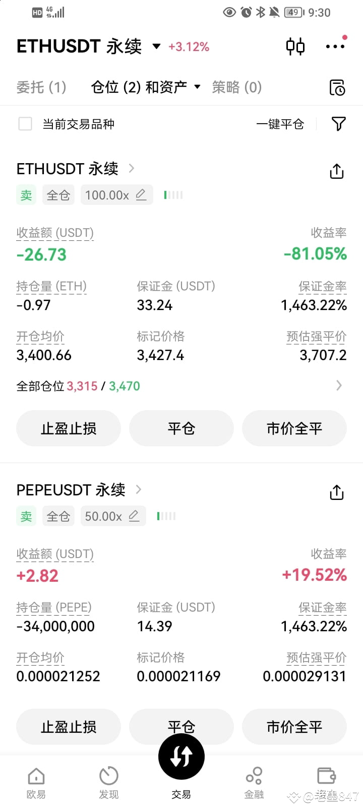 Quickly drop a bit $ETH | 老墨847 on Binance Square
