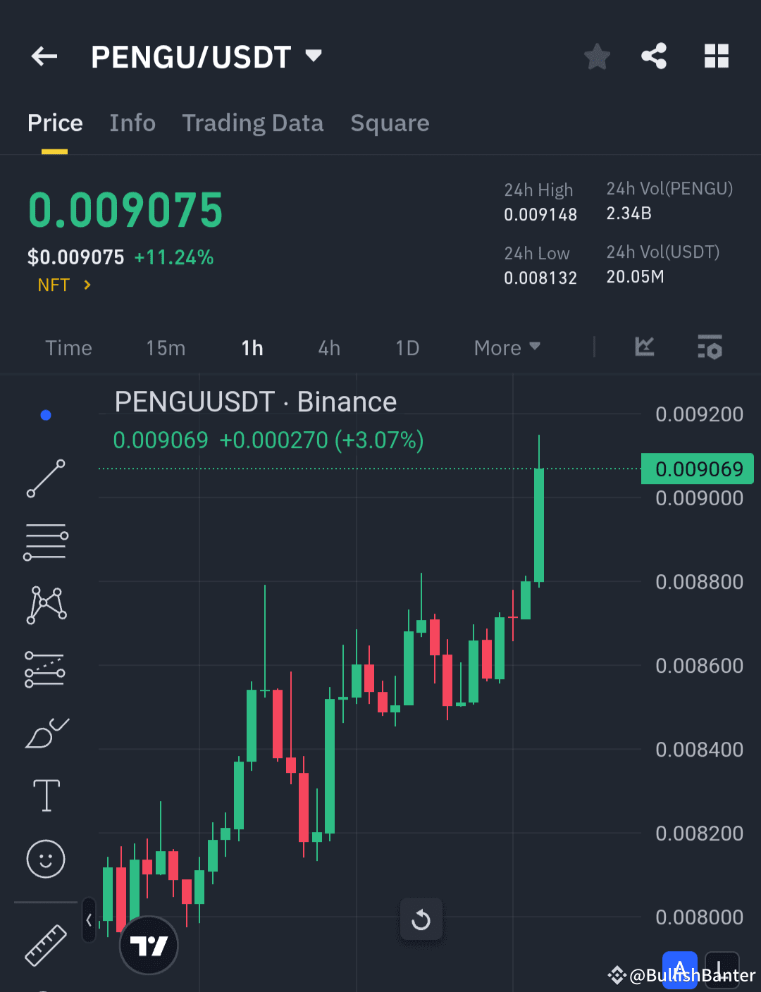 🚀🔥 $PENGU /USDT Bull Run Alert 🔥🚀 On the Charge Once Aga | BullishBanter on Binance Square