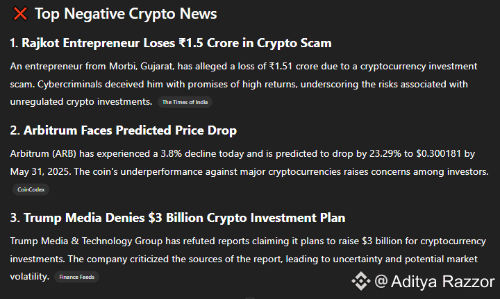 Top Negative Crypto | Aditya Razzor on Binance Square