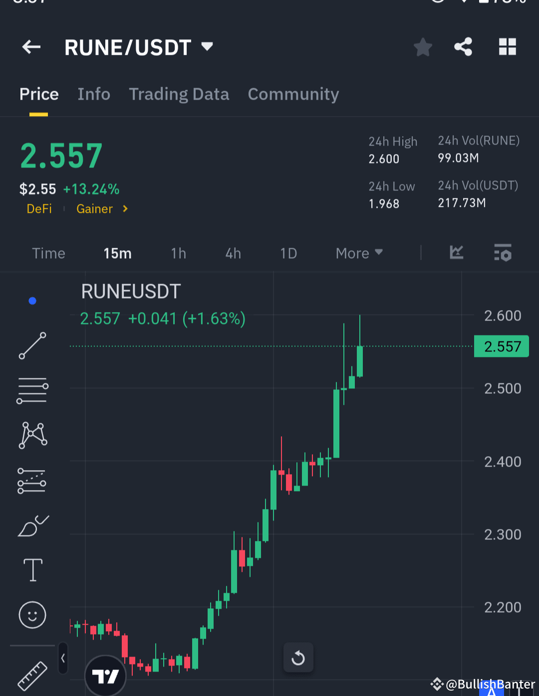 $RUNE /USDT: Momentum Building – Don’t Miss This Rally 🚀 | BullishBanter on Binance Square