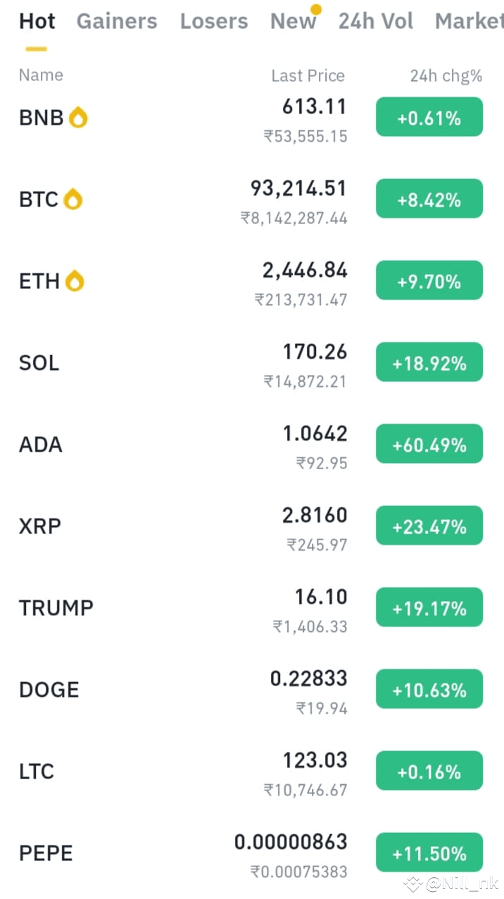 Why all green today ? #PEPE‏ #BTC #ETH #MarketRebound #solan | Nill_nk on Binance Square