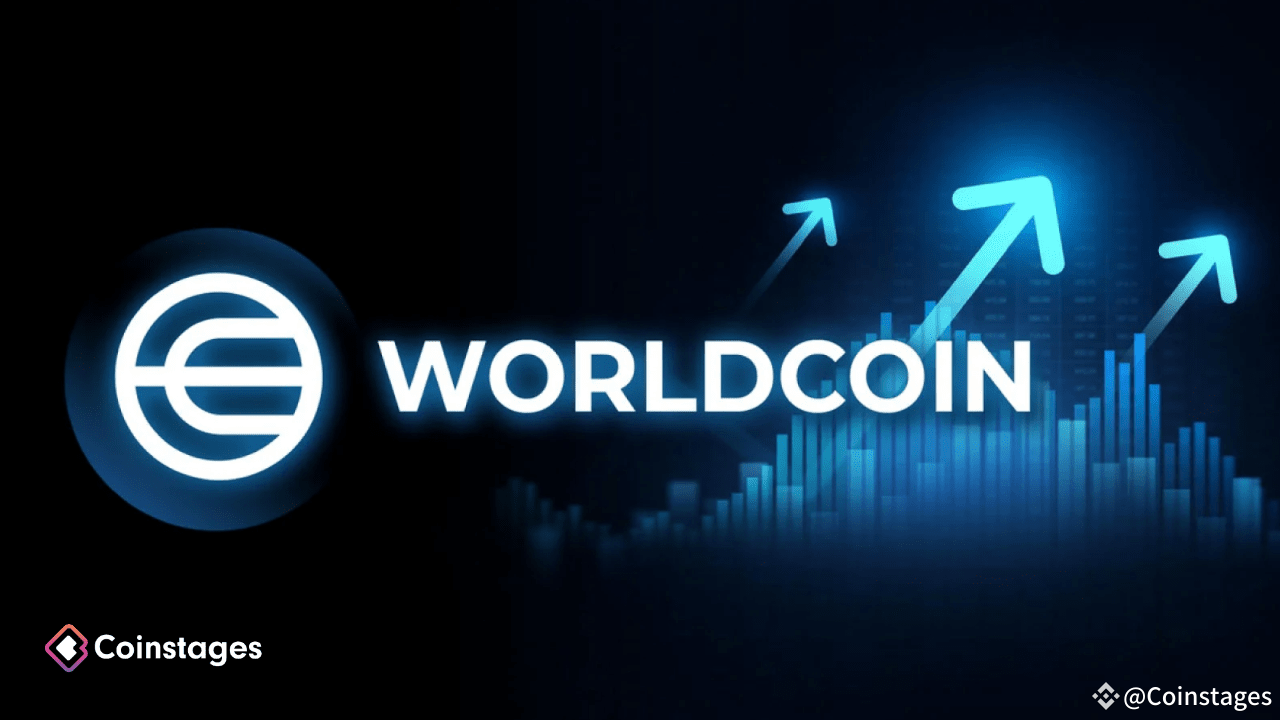 WLD Coin Team Postpones Token Unlock | Coinstages on Binance Square