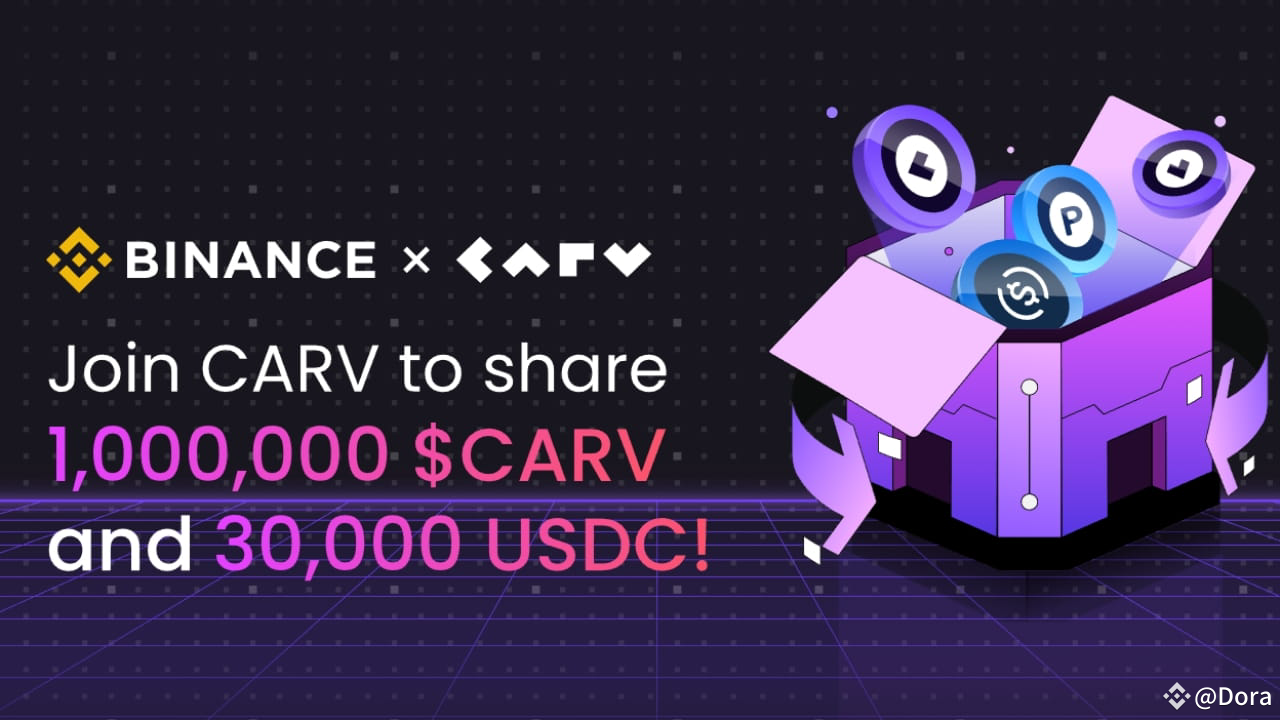 CARV raises $50 million in joint Binance Web3 wallet airdrop activity ...