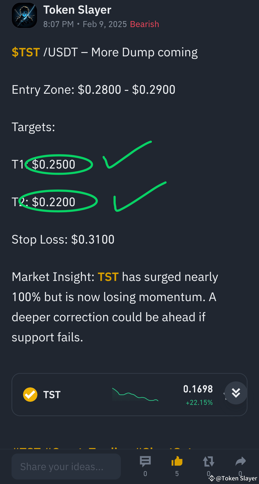 💵$TST Short- Signal provided 13 hours before from now have | Token ...