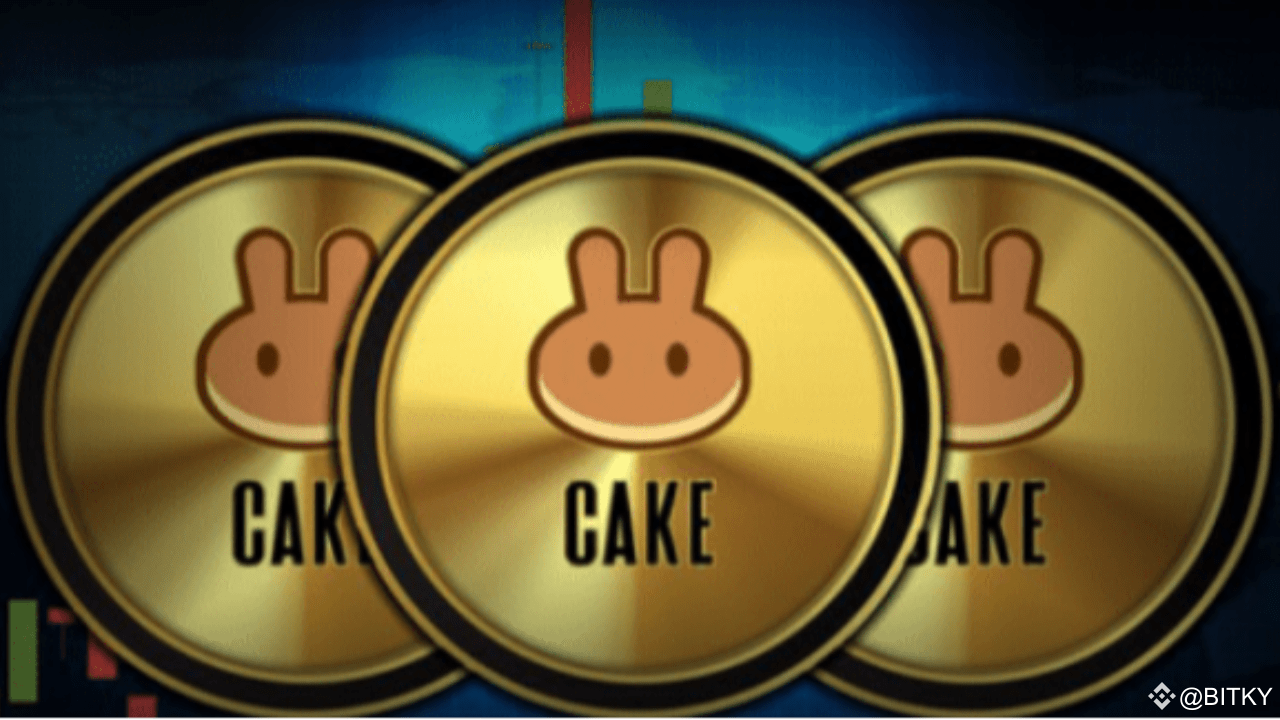 CAKE Token (PancakeSwap): Potential and Development Prospects Until ...
