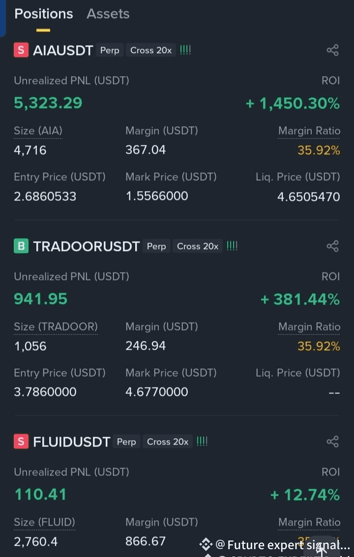 😮1000 USDT CHALLENGE 🥳Starting: 100 USDT 💥Target: 1000 U | P4 provider ...