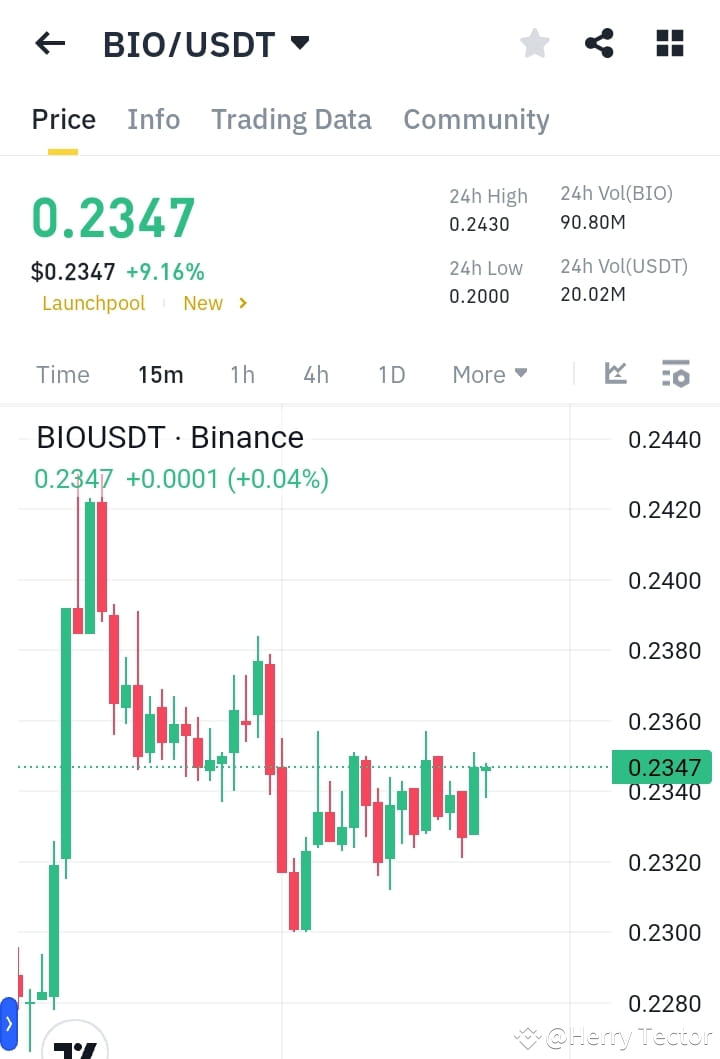 🚀 $BIO /USDT: Launchpool Token on the Rise! 3 Key Targets f | Crypto _Slayer on Binance Square