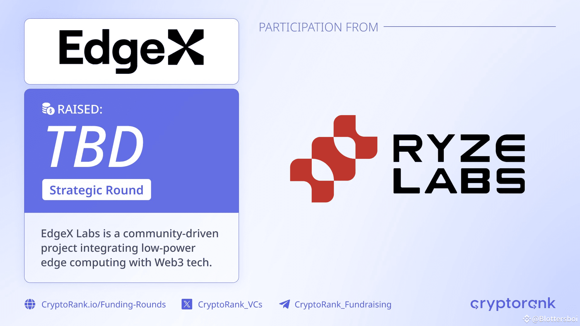 EdgeX Labs Strategic Round ⚡️ EdgeX Labs is a community-dri | Blottersboi on Binance Square
