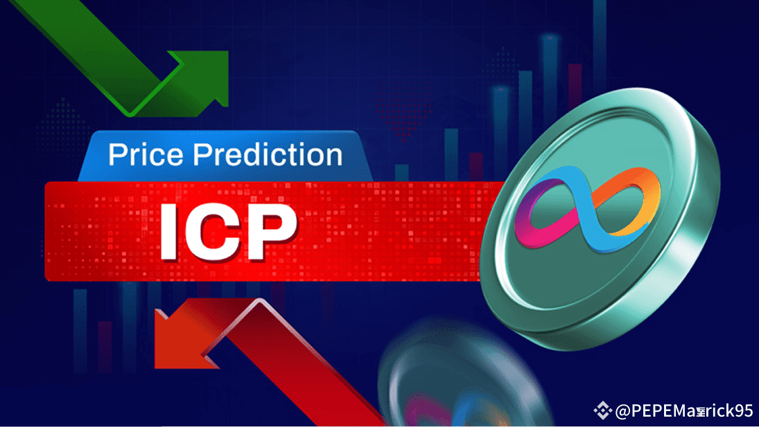 🌐 Internet Computer ($ICP ) Prediction: 232% Surge Incoming | Official ...