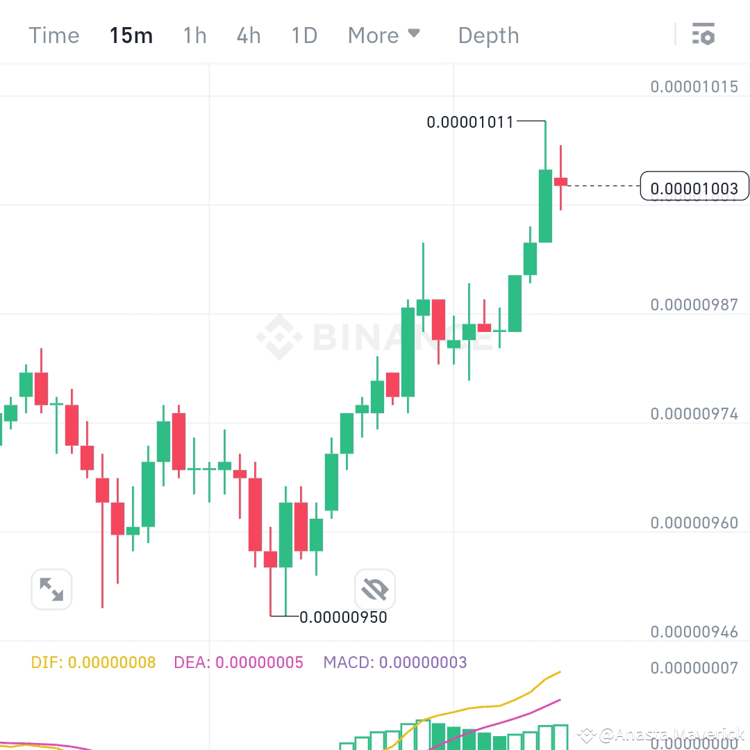 $PEPE /USDT Trading Signal – Key Levels in Play Price: 0. | Anasta Maverick on Binance Square