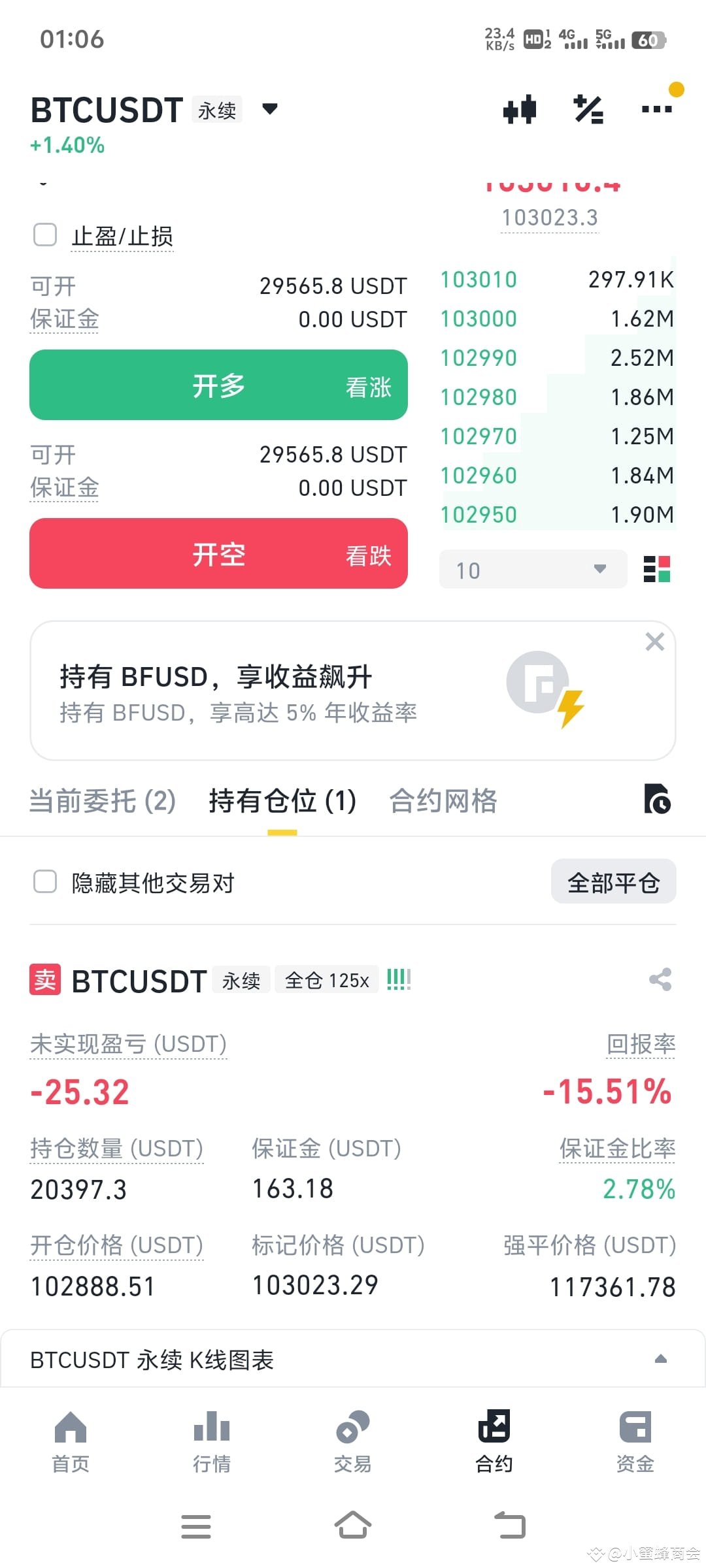 $BTC solution, should I hold on or cut my losses | 小蜜蜂商会 on Binance Square