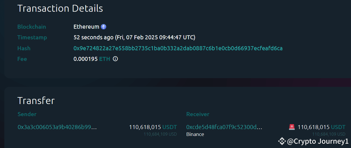 🚨 BIG MOVE ALERT! 🚨 Buy more $XRP A massive | Crypto Journey1 on ...