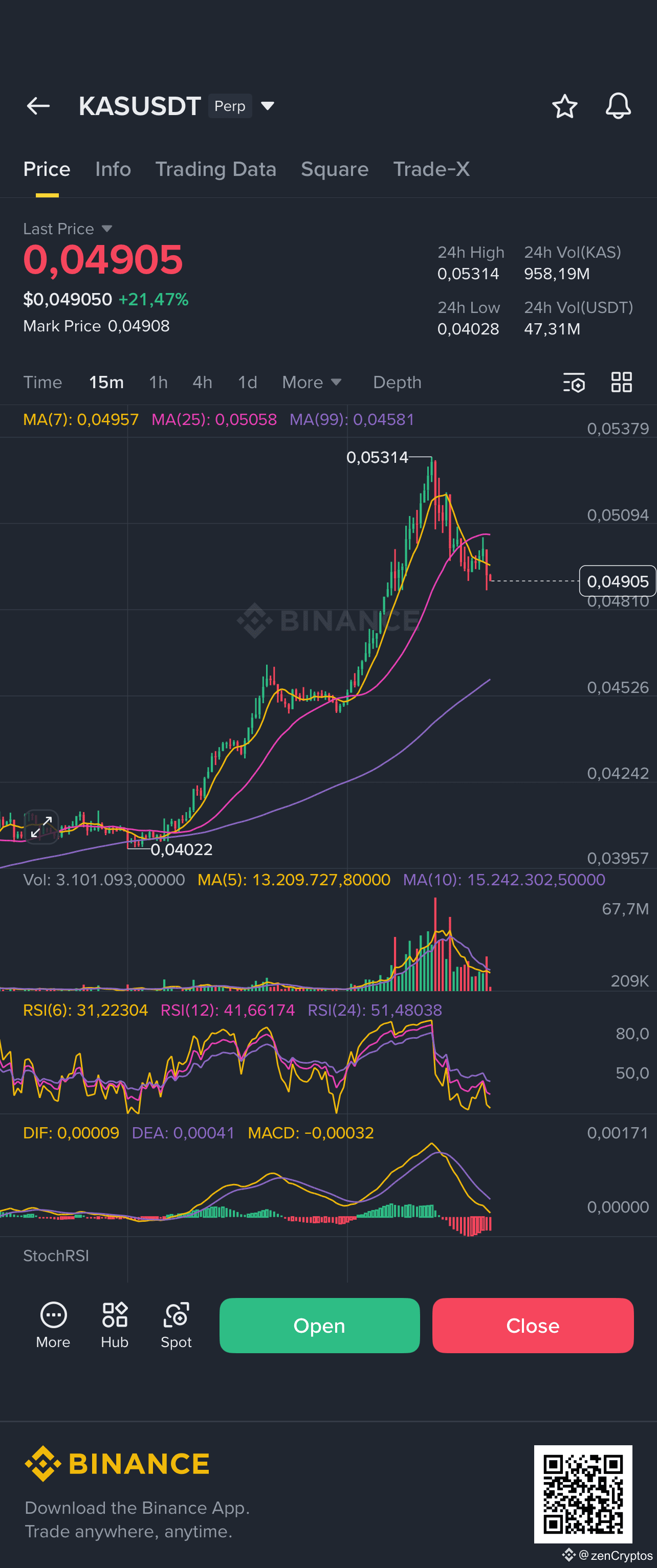🔥 $KAS Pullback Into Support — Long Re-Entry Setup 📍 | zenCryptos on ...