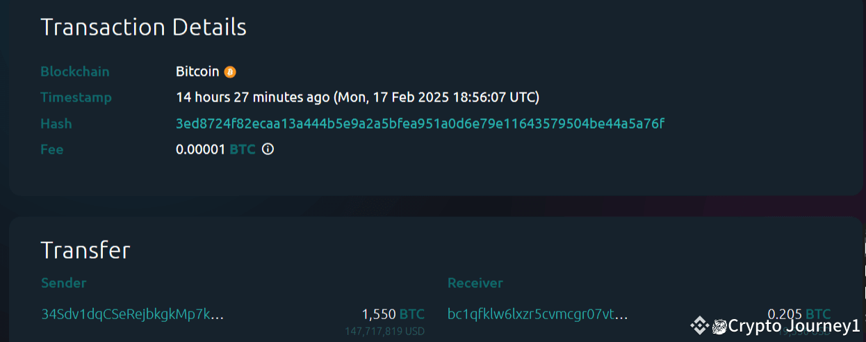 🚨 ALERT Large BTC Transfer on the Move! 🚨 A significant 1, | Crypto ...