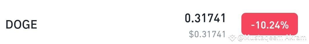 $DOGE /USDT – Bearish Pullback Alert 🥲🥲🥲🥲 DOGE down and | Square-Creator-32b340c0b on Binance Square