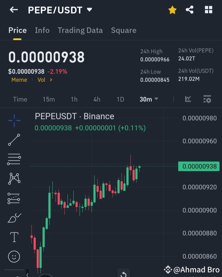 $PEPE /USDT – Bullish Trend Gaining Strength! 🚀 Get Ready f | Ahmad Bro on Binance Square