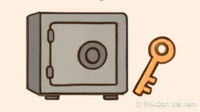🔐 What is a Private Key? 🧠 A private key is like the key | I am meme on ...