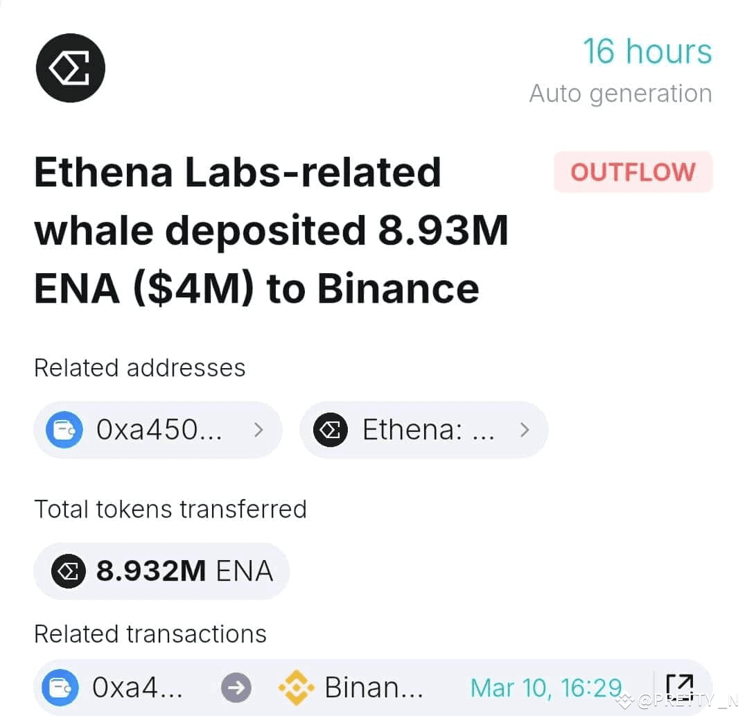 *Big Move Alert! 🚨 Whale Linked to Ethena Labs Drops 8.93M | PRETTY _N ...