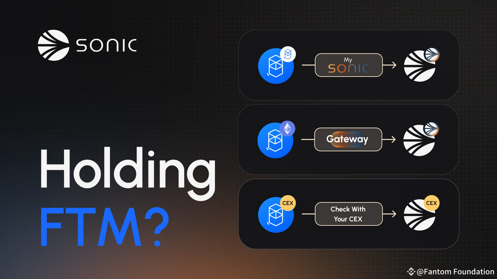 Thinking of upgrading your FTM to $S? 1️⃣ FTM on Opera Upgr | Fantom ...