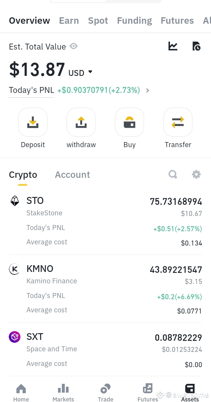 today I converted $10 USDT to $STO they reached to $10.66 hi | awaysome ...