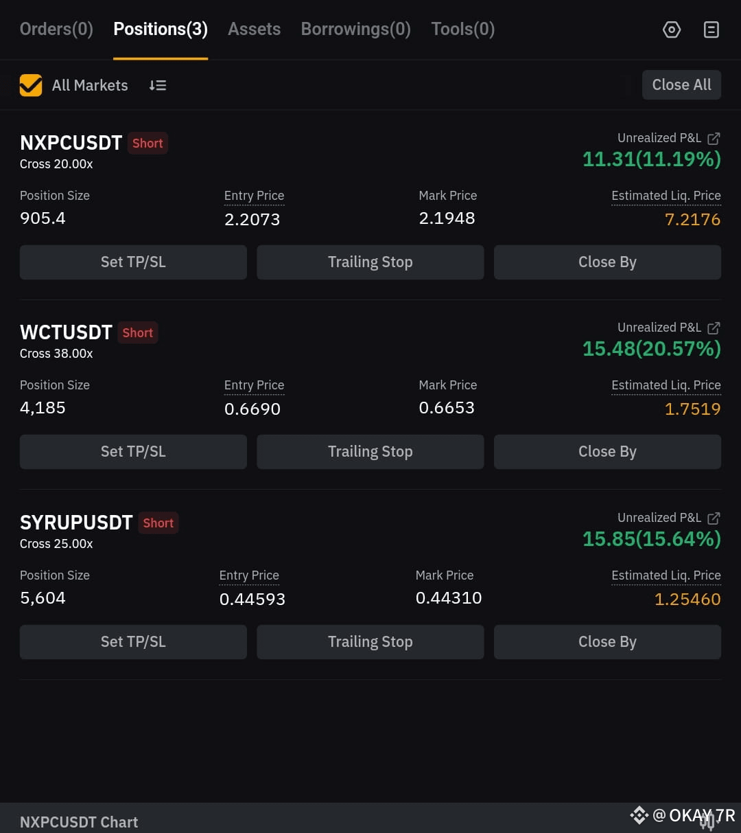 Today My Position $WCT $NXPC $SYRUP Short On This Coin | OKAY 7R on ...