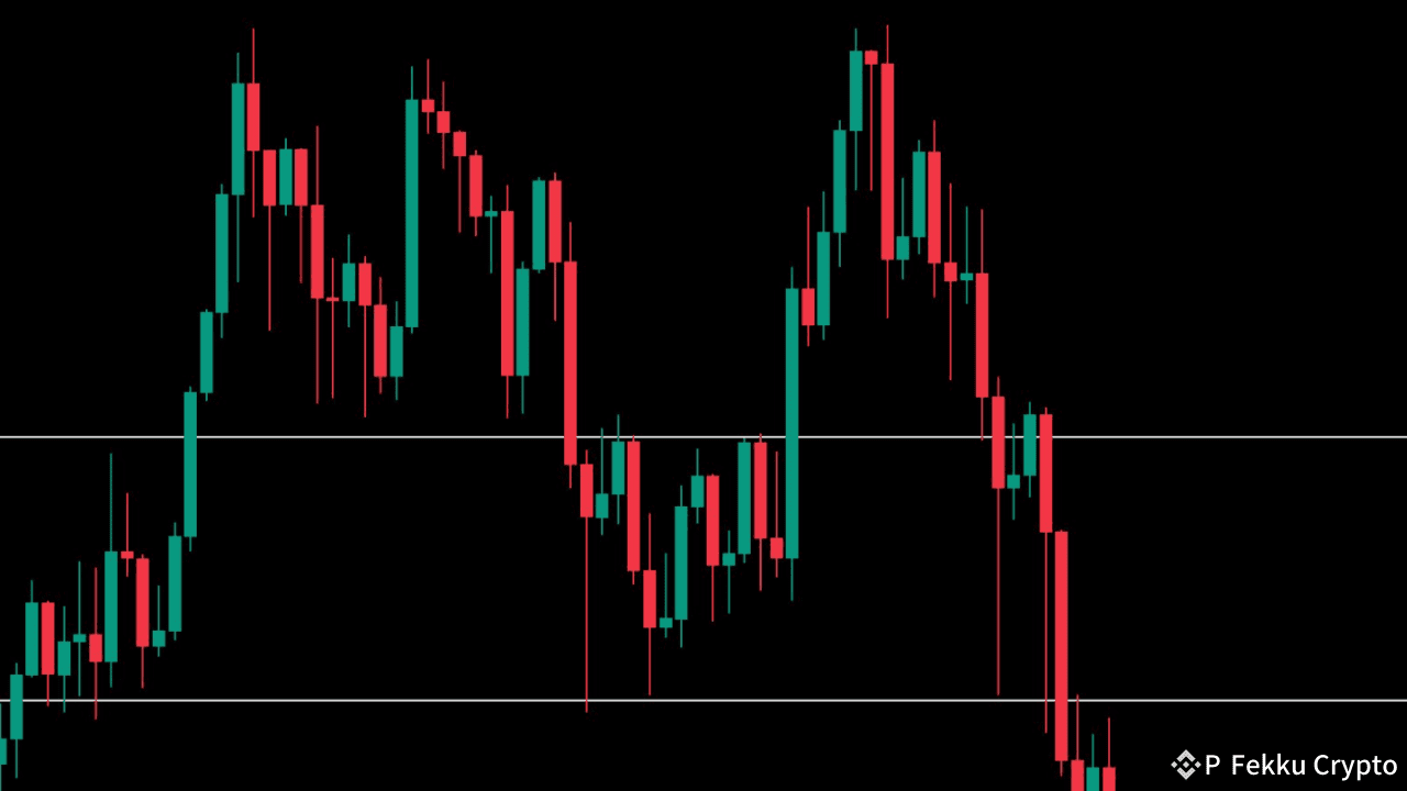 ETH LONG ALERT!! | Fekku Crypto on Binance Square