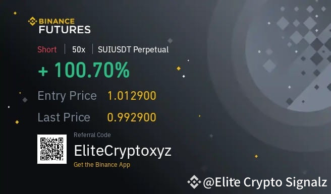 | Elite Crypto Signalz on Binance Square