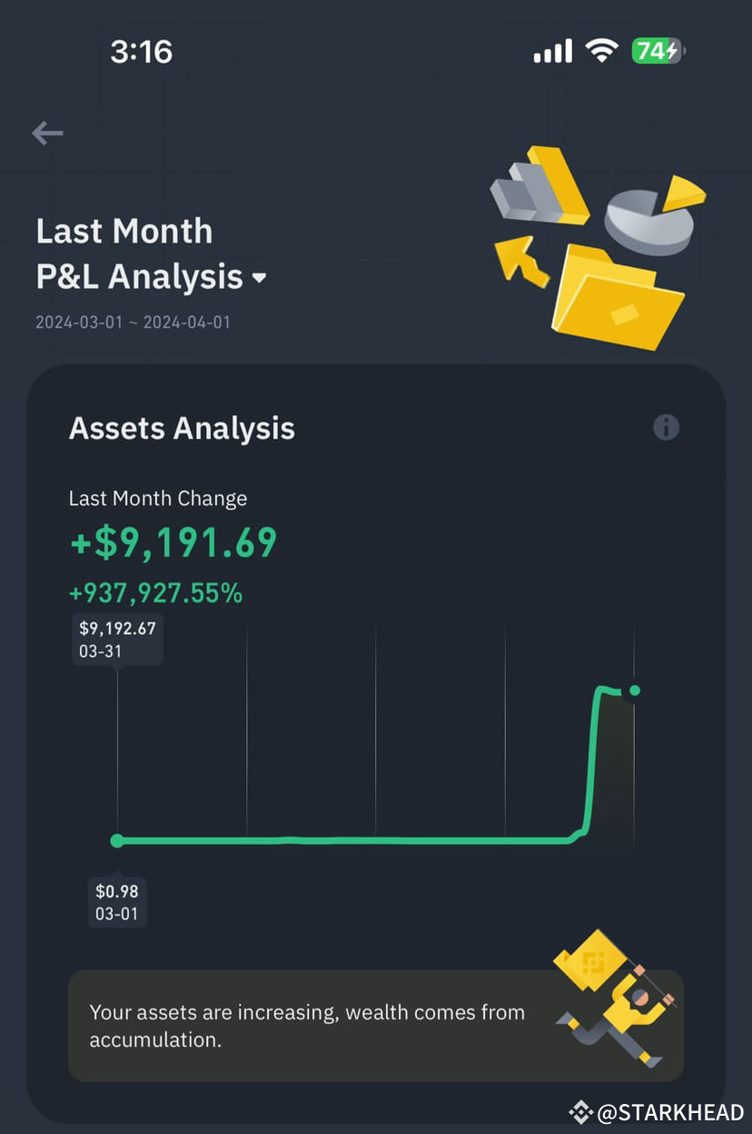 I can make you do 100-300 USDT a day but i take 30% . And it | STARK ...