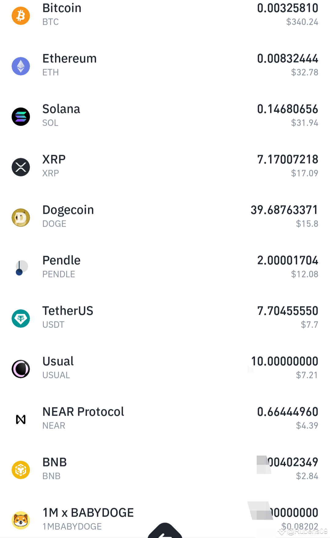 Hello, friends. Besides $BTC , which of these have the grea | Rubens09 ...