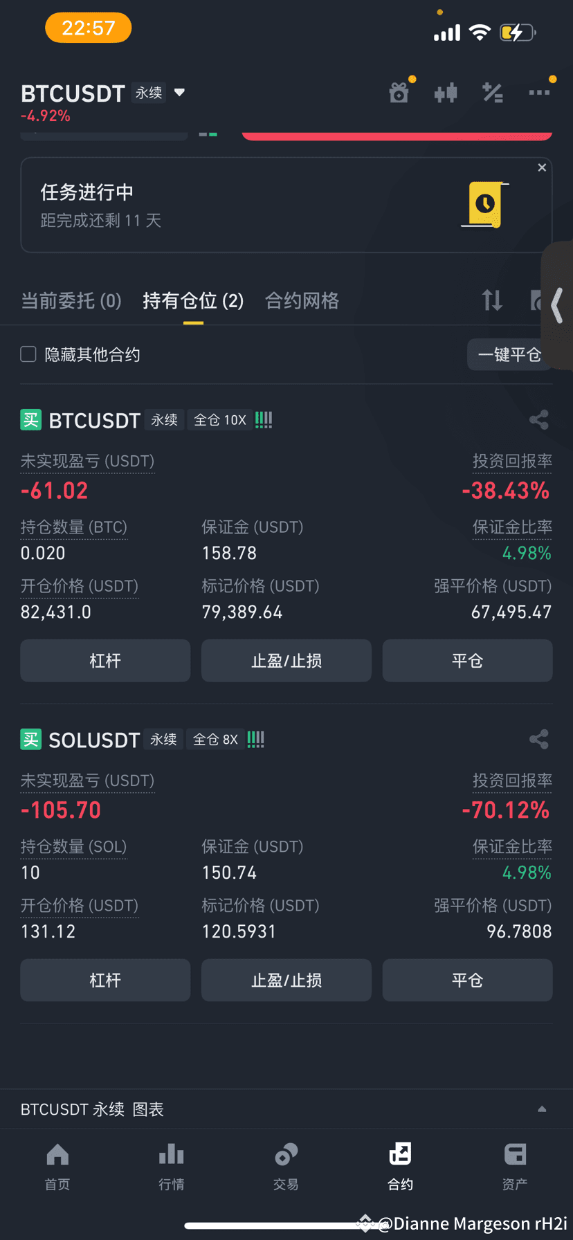 Should we close this position? | Dianne Margeson rH2i no Binance Square