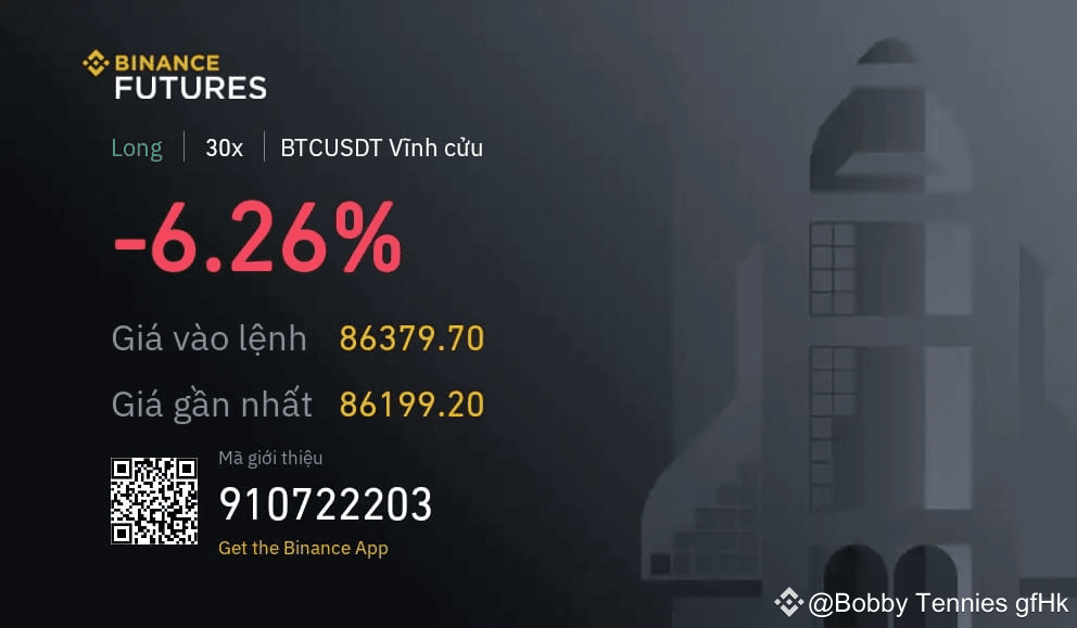It's been 2 days without seeing any profit | Bobby Tennies gfHk on ...