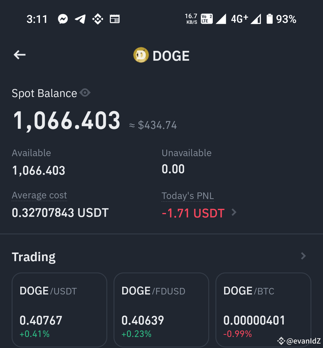 i am holding $DOGE till Trump takes over office in January, | evanIdZ ...