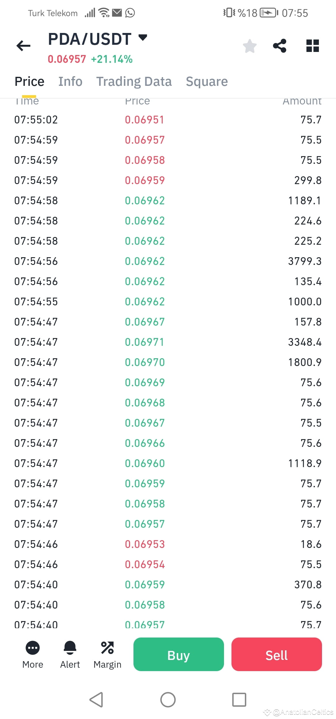 $PDA Are bot systems competing? Or is the bot playing ball o ...