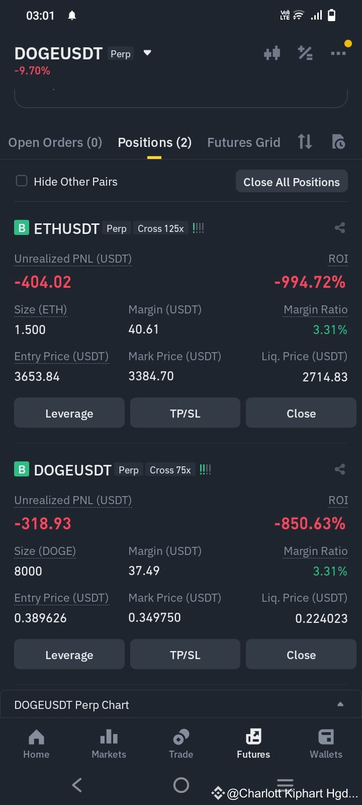 The real face of not having a stop is indiscipline, giving b | Charlott ...