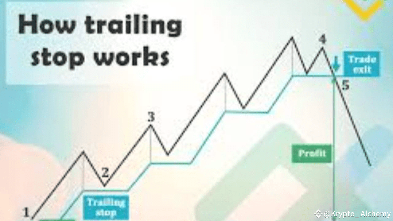 Lock in Profits and Trade Like a Pro with Trailing Stop Loss | Krypto_ Alchemy on Binance Square
