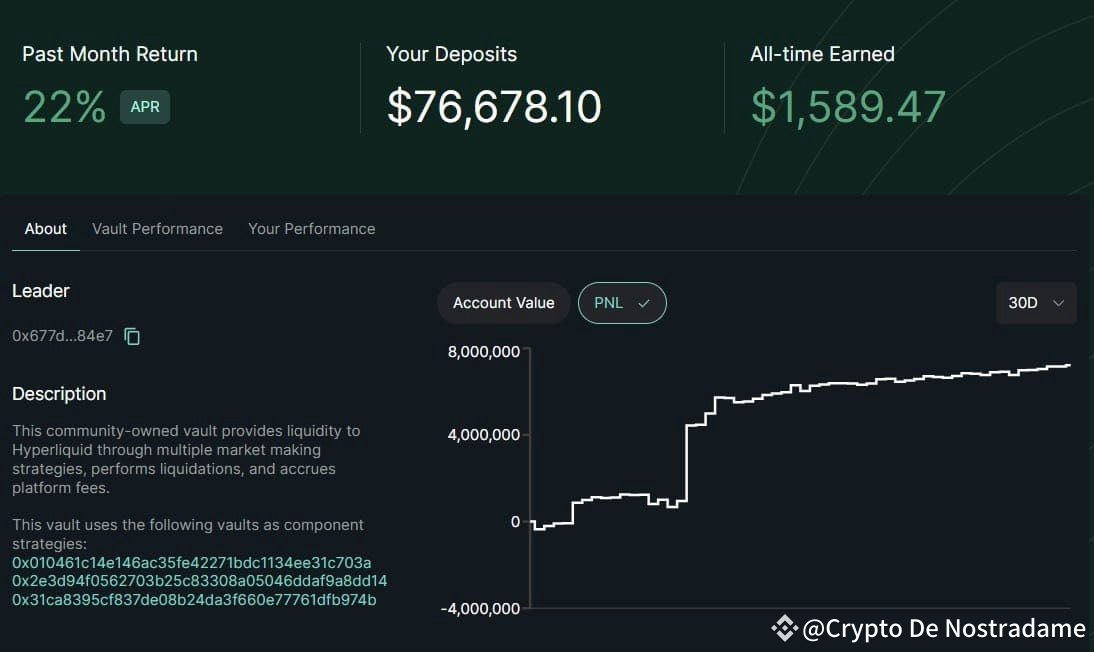 SolvBTC holders are absolutely cooking in the HyperBera pre- | Crypto De Nostradame on Binance ...