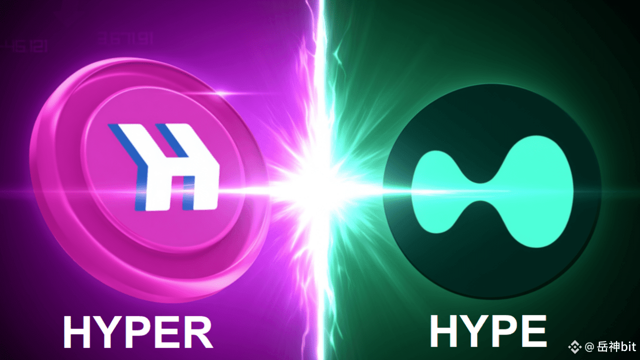 前有CZ截杀，后有巨量解锁，Hyperliquid能否绝地求生？HYPE的溃败与HYPER的野心，交易所战争与Layer2新叙事 | 岳神 ...