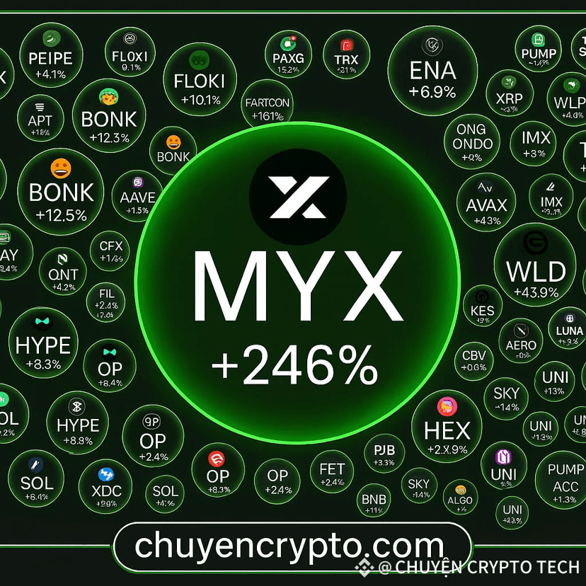 MYX: I can handle everything alone, who is long and who is ...