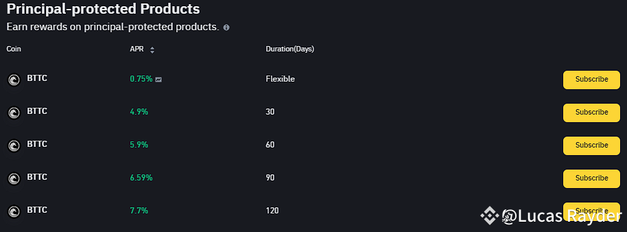 ¡Comprenda la diferencia entre Spot y Earn! 💡 Cuando mueve | Lucas Rayder en Binance Square
