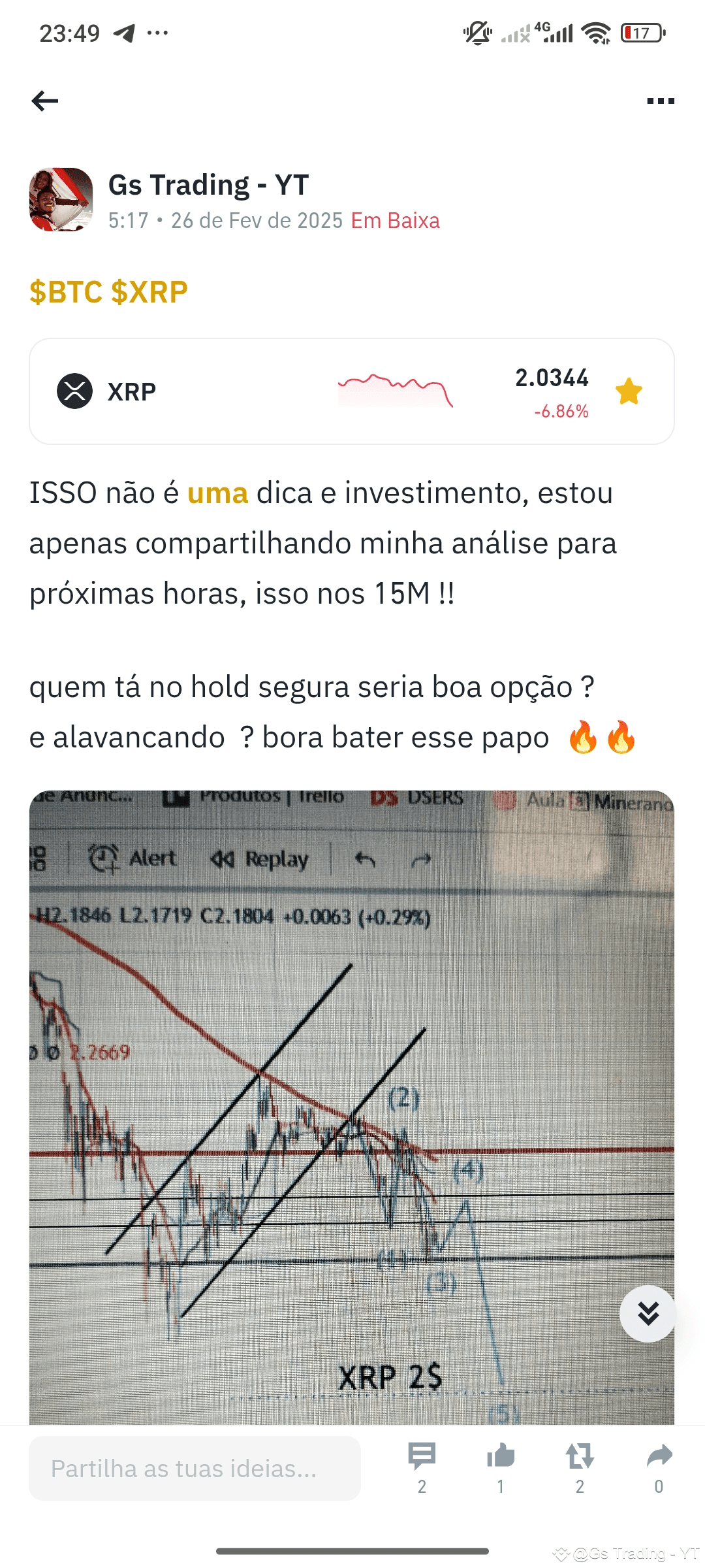 Yesterday I posted this analysis about XRP 2$ In the next f | Gs ...
