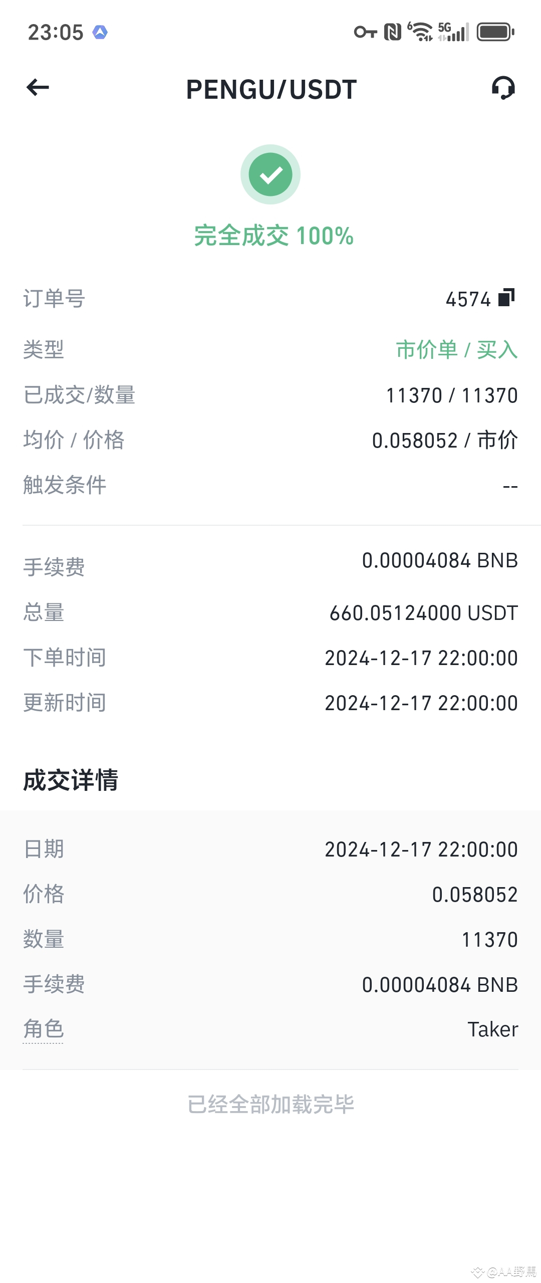 $PENGU I bought it as soon as it opened. This was my last t | AA野馬 on ...