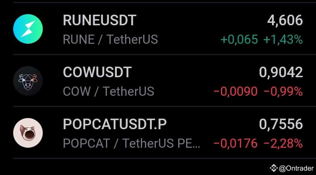 1000 to 4000 USDT Challenge Trading Crypto Perpetual Futures | Ontrader ...