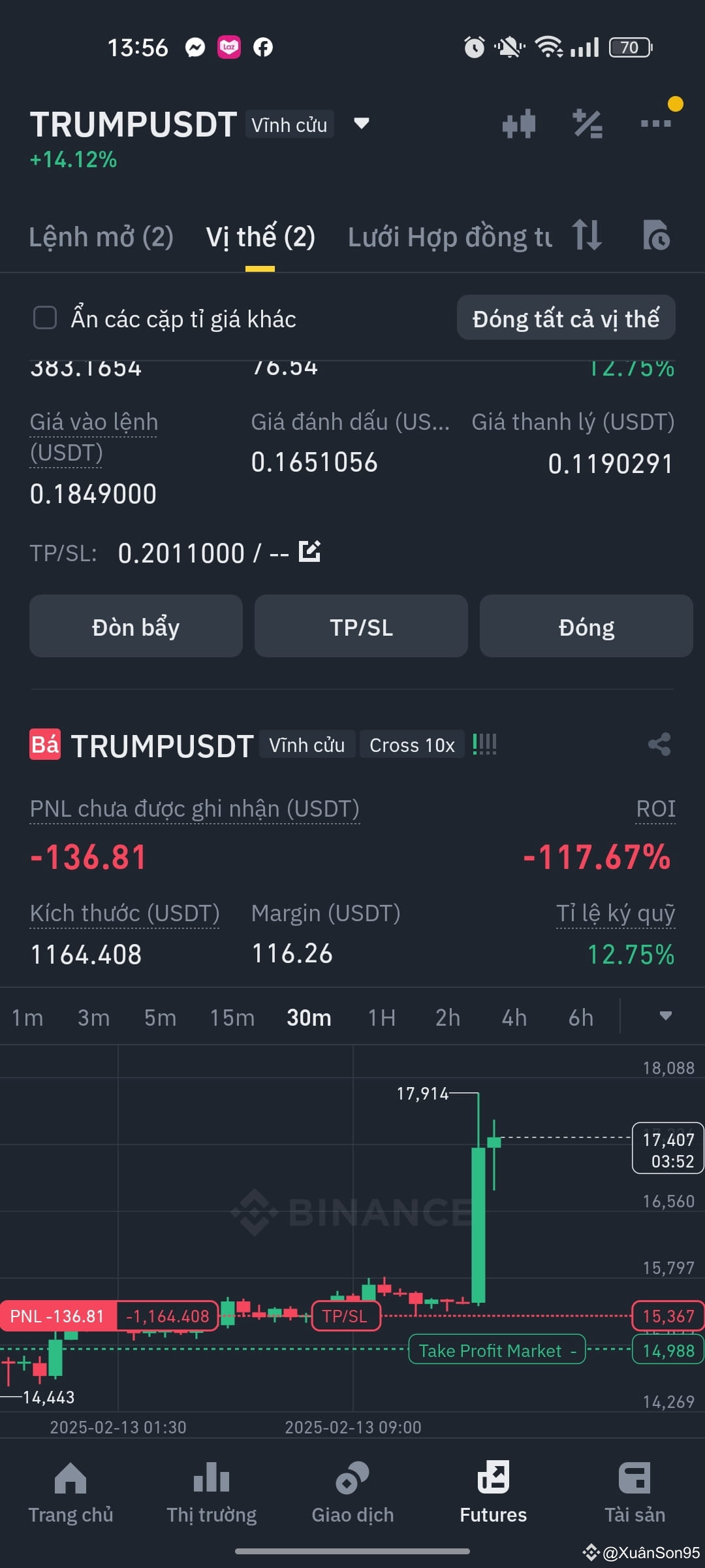 will it continue to rise, can we recover the capital, bros | XuânSon95 on Binance Square