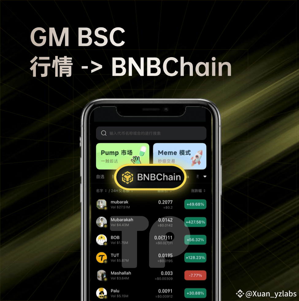 🌊 To do a good job, one must first sharpen their tools. Fri | Xuan ...