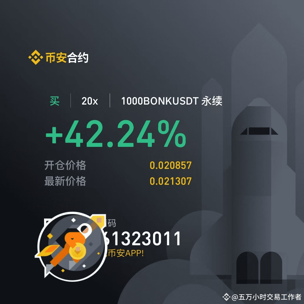 $BONK It has started. Have you guys followed? This is our | Crypto-南城 ...