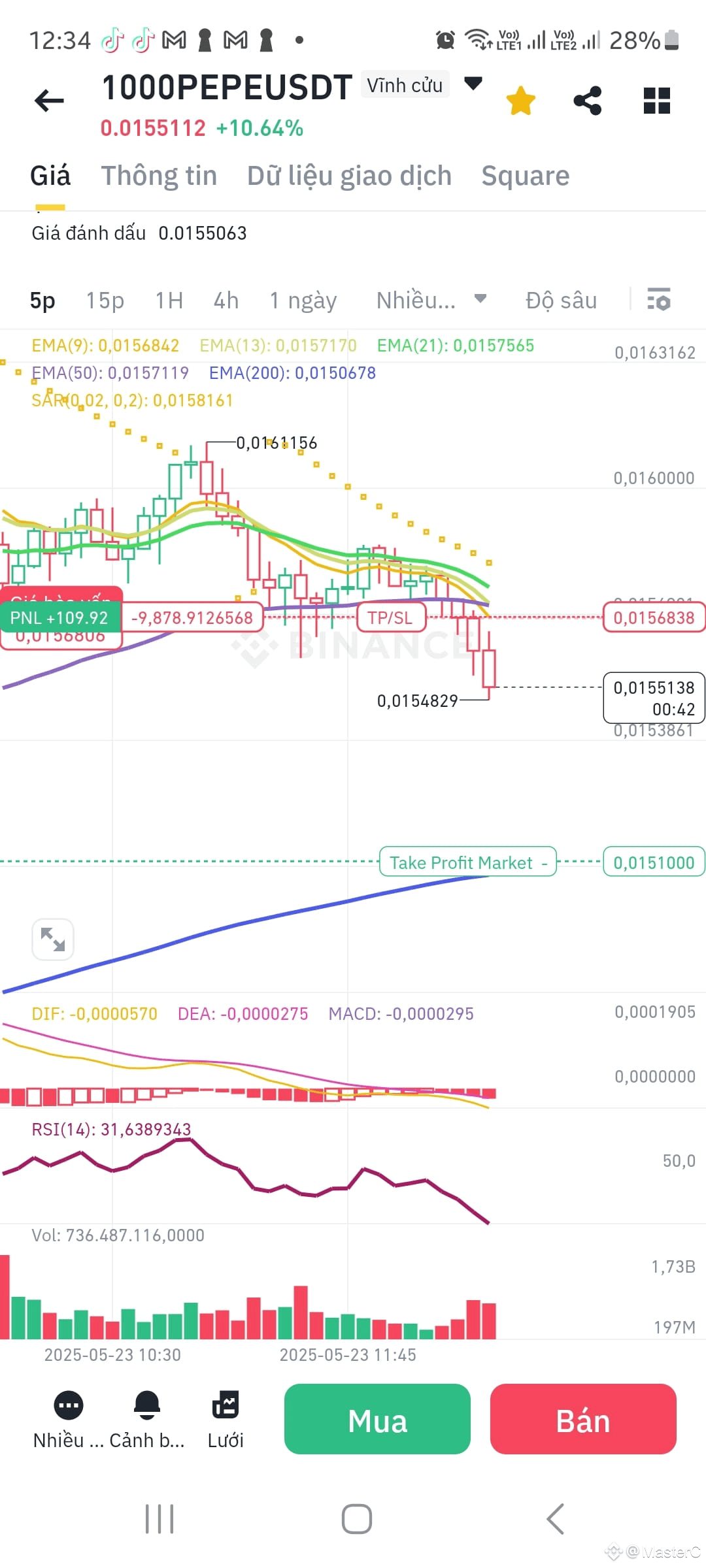 $PEPE Example of practical trade REAL BATTLE EMA crossover r | MasterC ...