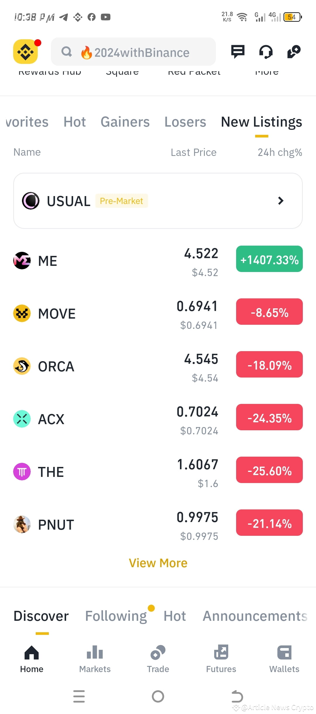 $ME Title: ME/USDT and Other Tokens Price Trends: A Snapsh | Article ...