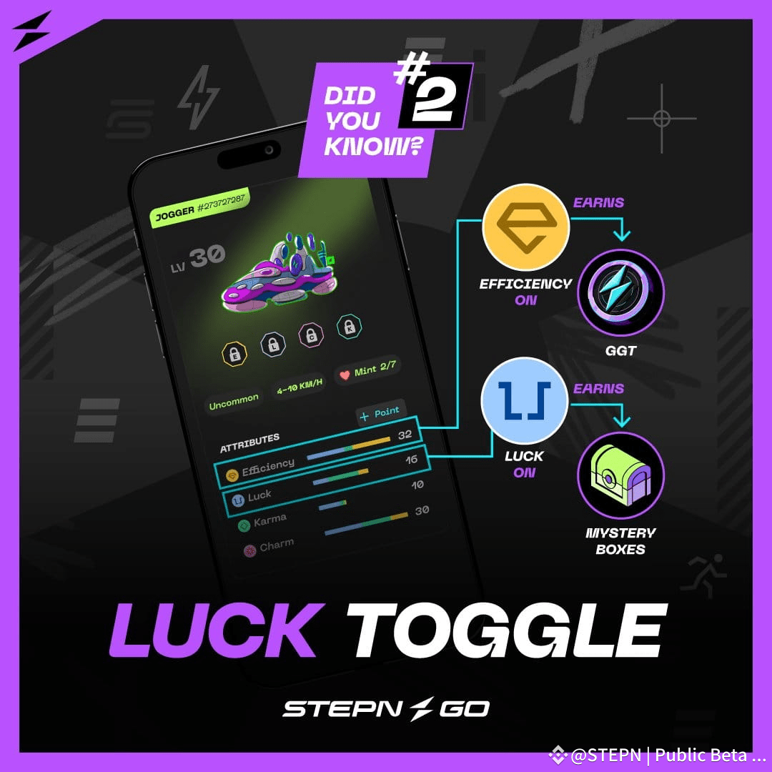 Did You Know #2 – Luck Toggle 🍀 Want to earn Mystery Boxes | STEPN | Public Beta Phase VI on ...